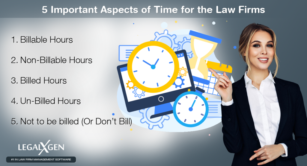 5 Important Aspects of Time for the Law Firms – LegalXGen – The NextGen ...